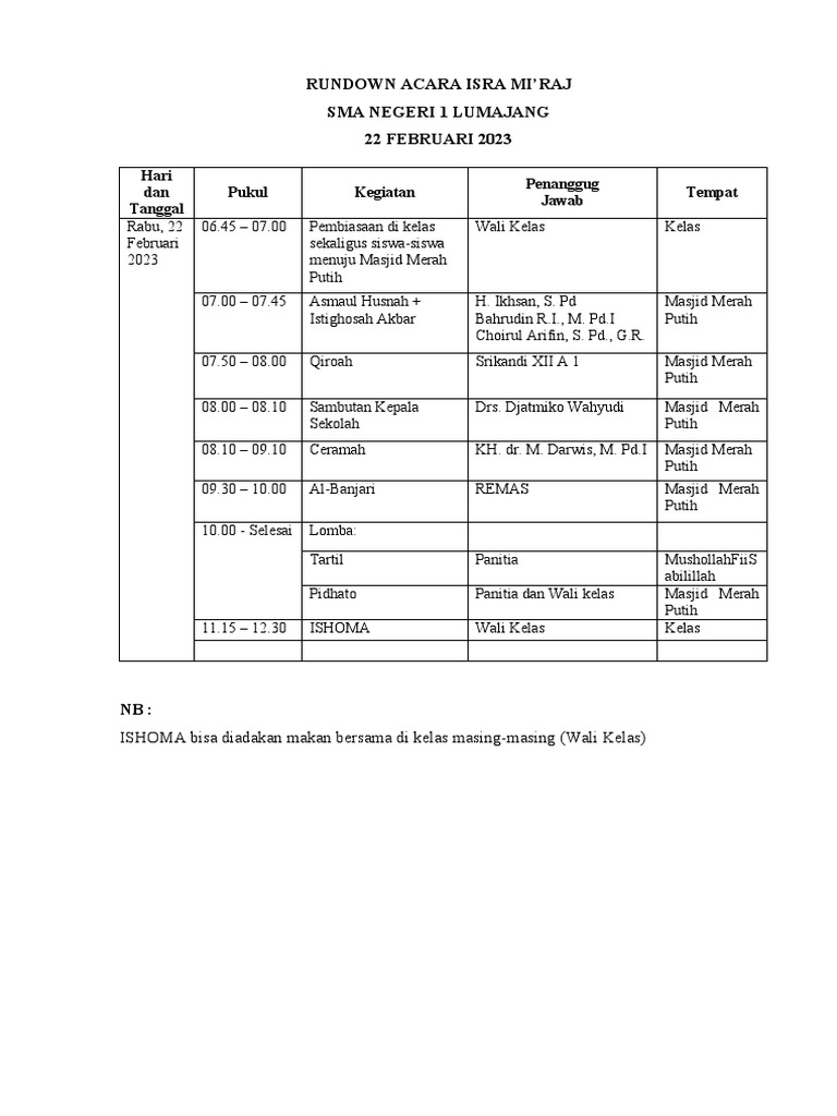 RUNDOWN ACARA ISRA MIRAJ (1) | PDF