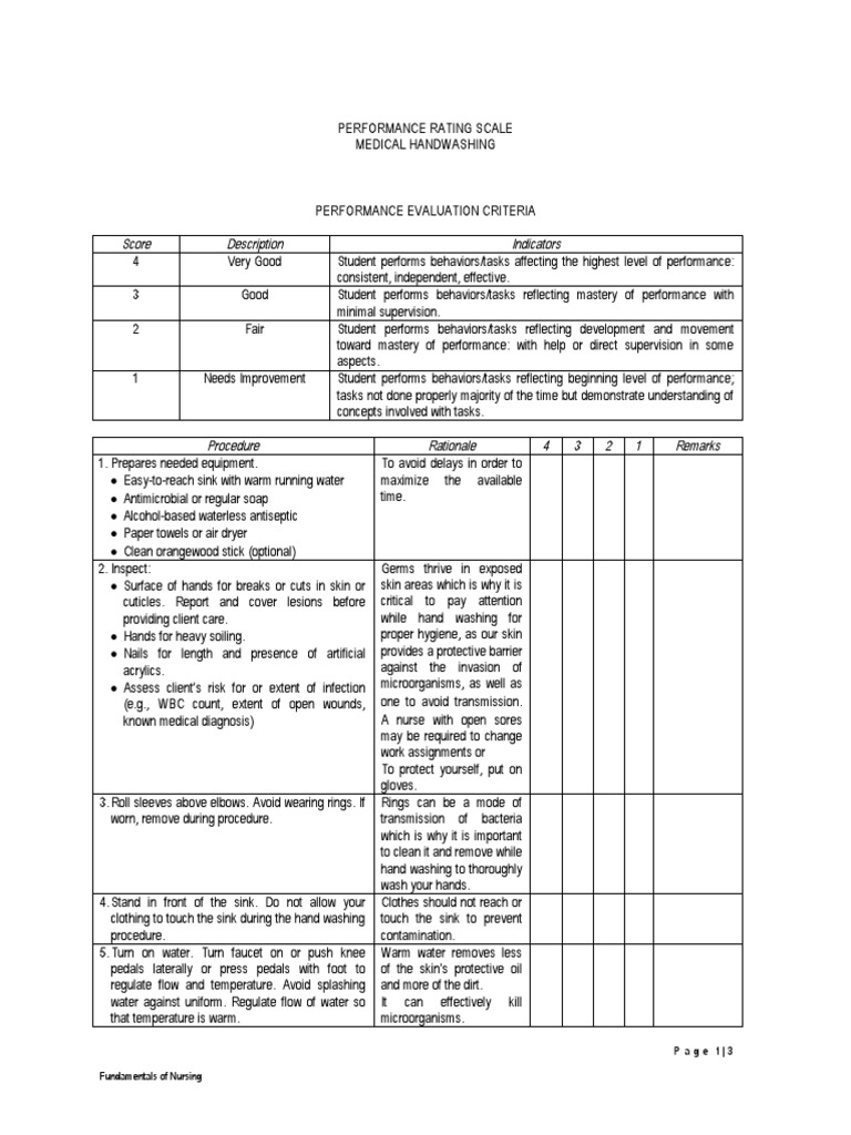 Medical Handwashing PRS | PDF | Hand Washing