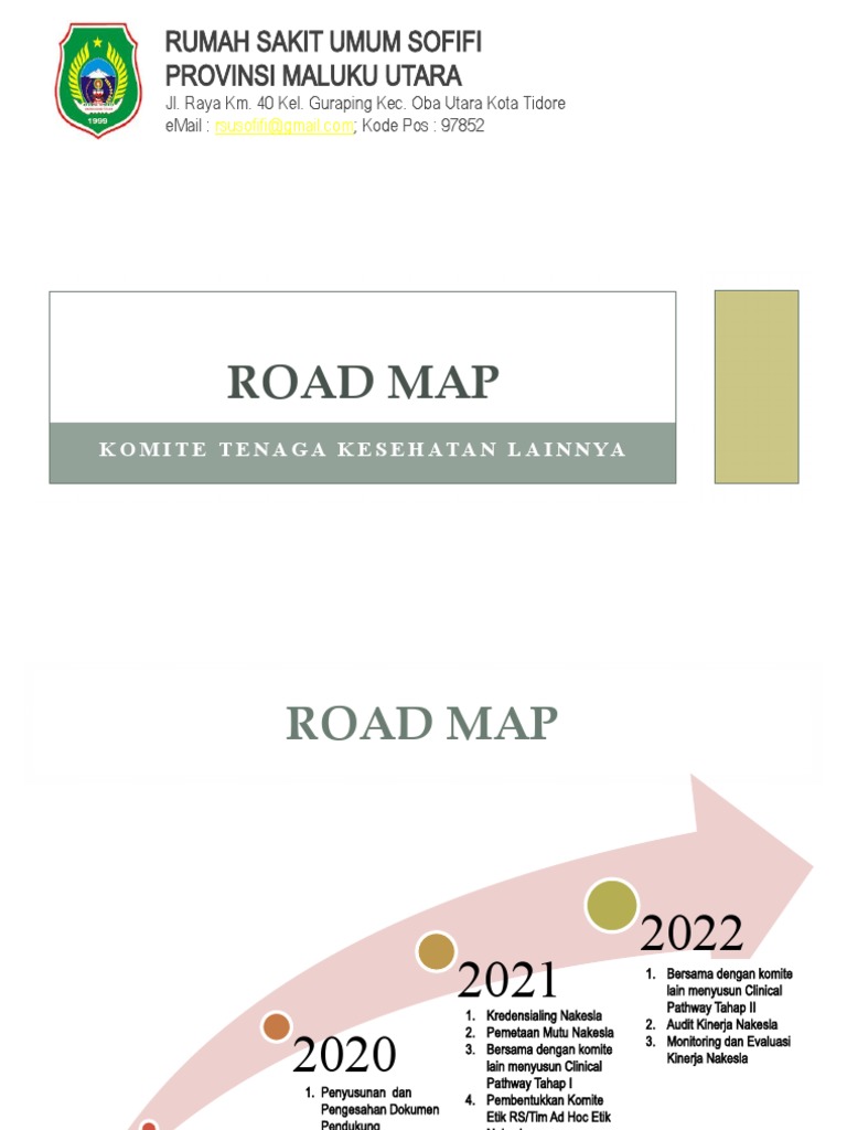 Road Map | PDF | Kesehatan Holistik