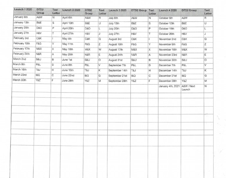 DTD2 With Texting | PDF