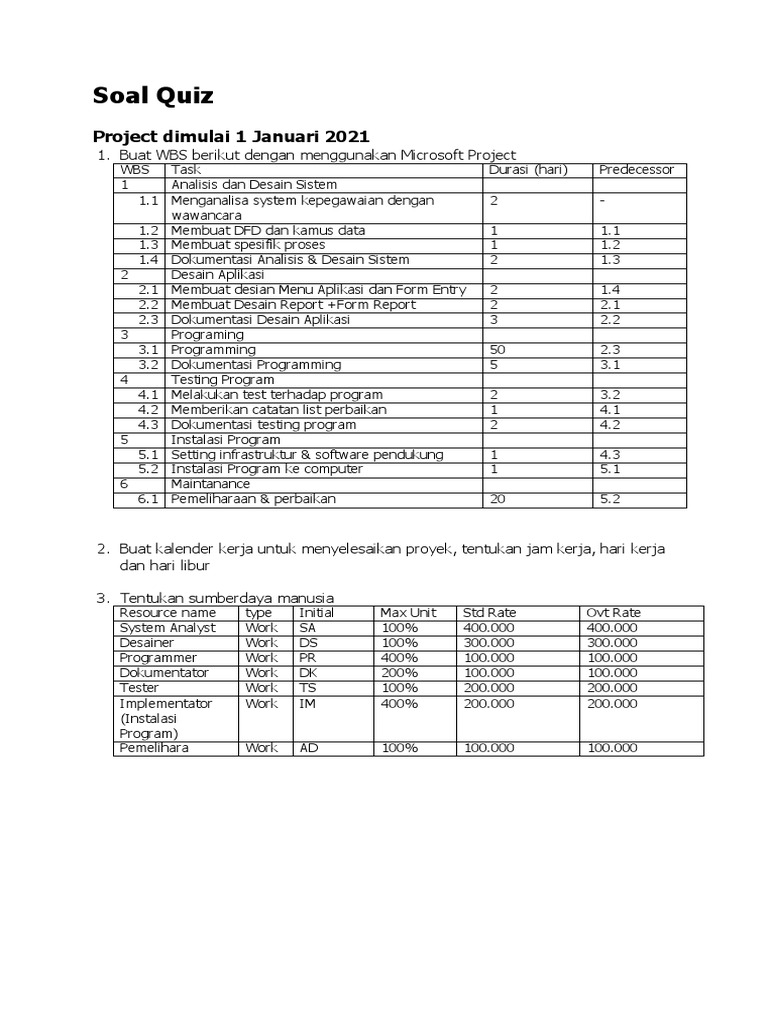 Soal Quiz PPSI | PDF | Komputer