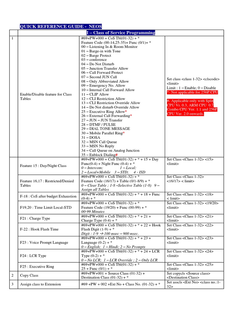 Neos Quick Ref Manual | PDF | Network Architecture | Information And ...