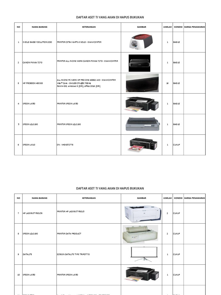 Daftar Barang Lelang IT RP1 | PDF