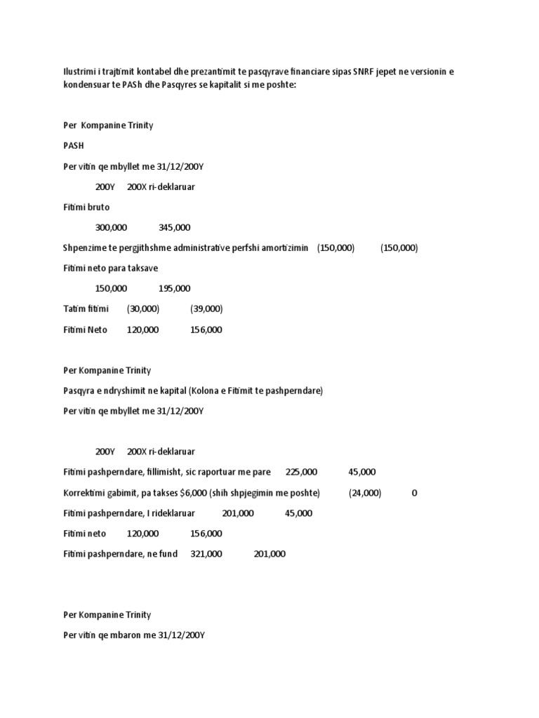 Ilustrimi I Trajtimit Kontabel Dhe Prezantimit Te Pasqyrave Financiare ...