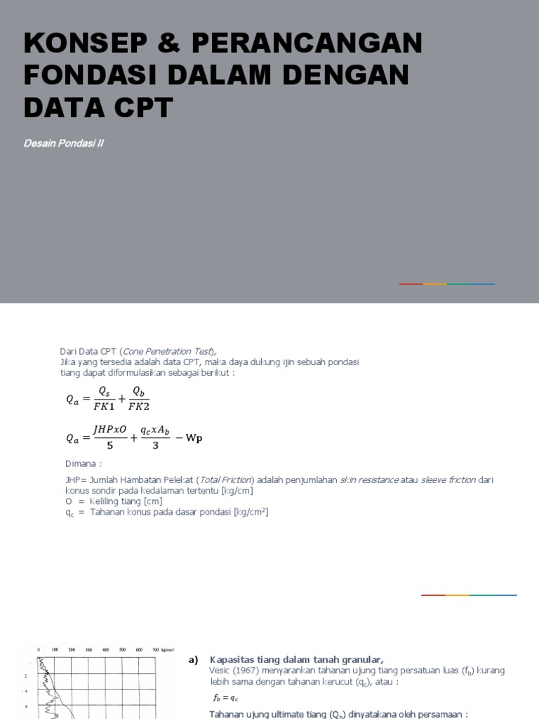 Perancangan Fondasi Dalam - CPT | PDF