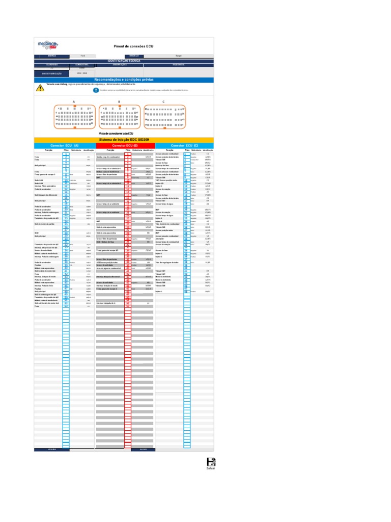 Pinout ECU Ranger 2.2 Diesel 2012-2016 | PDF | Turbocompressor ...