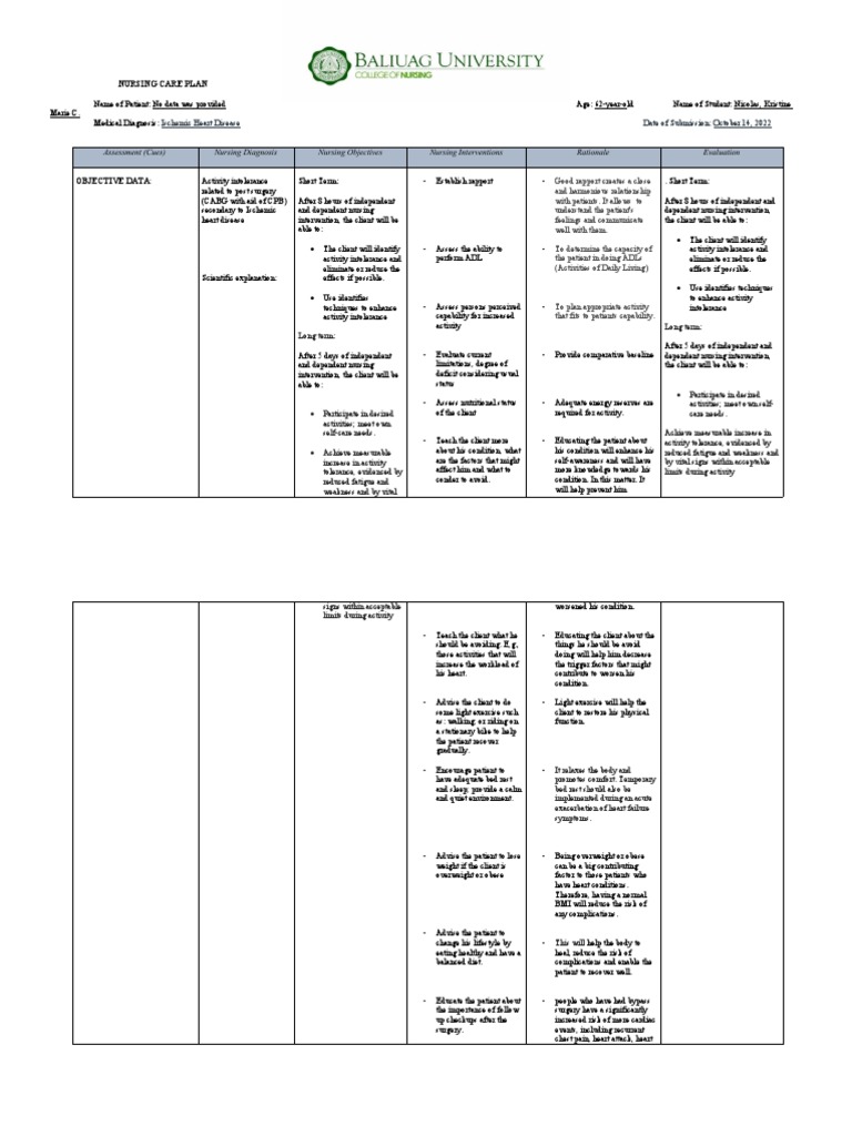 nursing-care-plan-cabg-pdf-obesity-nursing