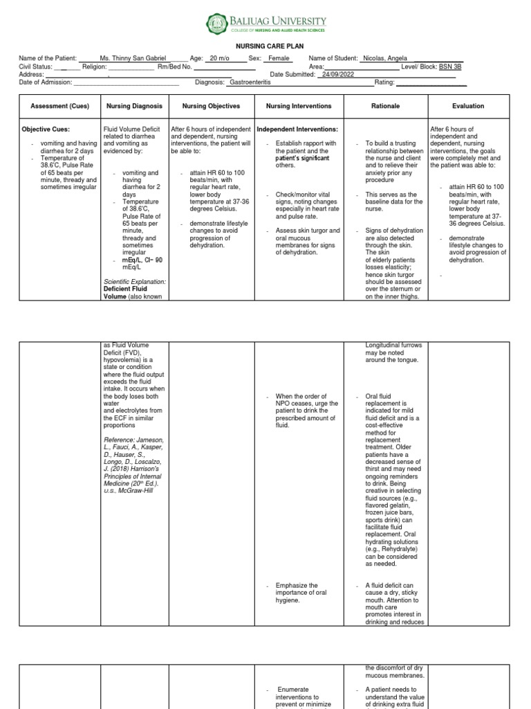 NCP For Hypo | PDF | Dehydration | Nursing