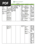 Azithromycin Drug Study Guide | PDF | Drugs | Medicine