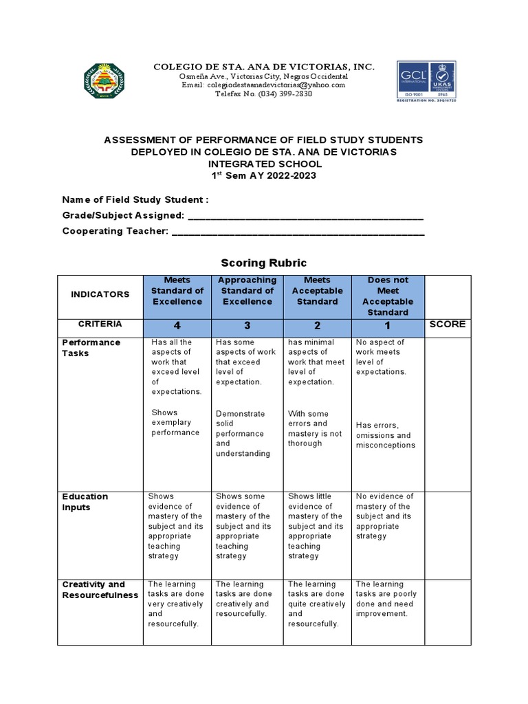 Assessment of Fss | PDF | Rubric (Academic) | Pedagogy