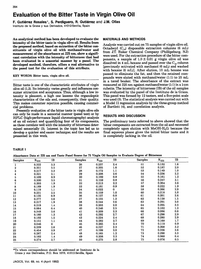 Bitter Test Olive Oil | PDF | Scientific Method
