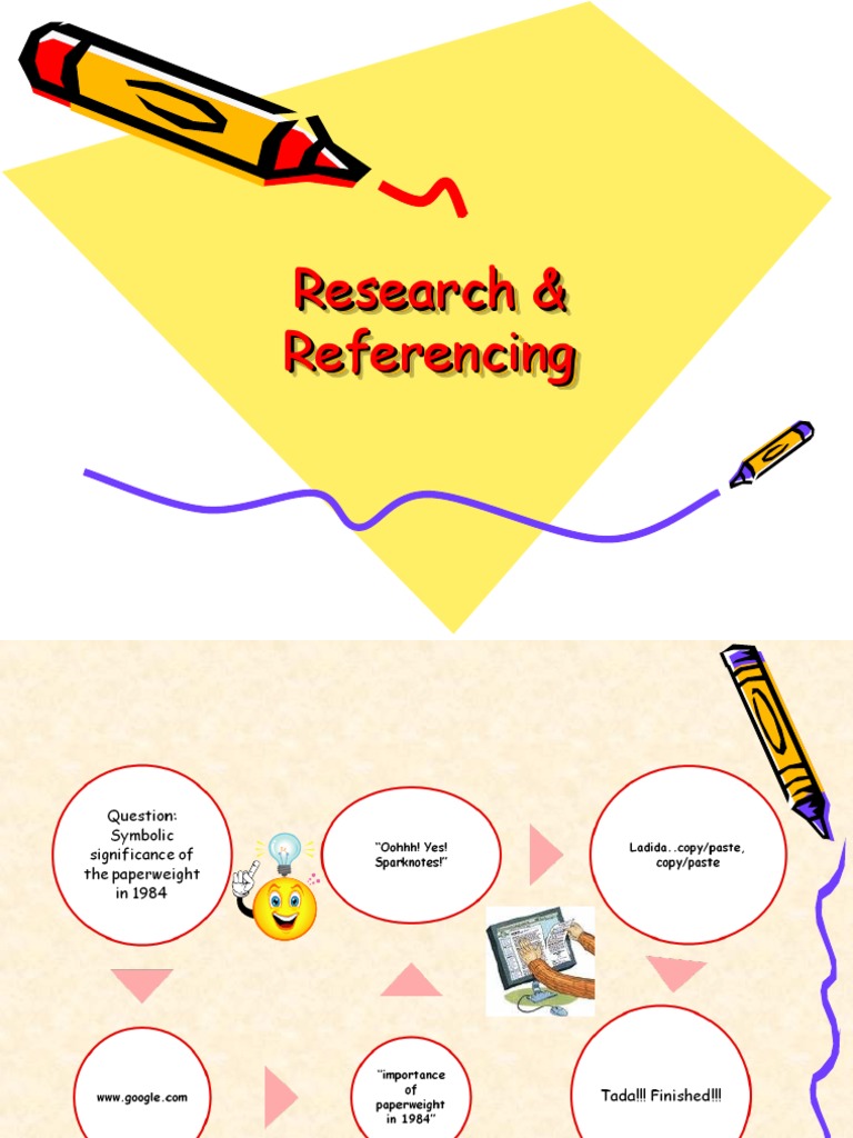 Presentation-Referencing For Students | PDF | Citation | Plagiarism