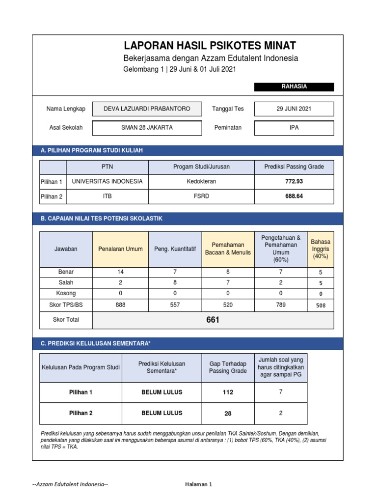Contoh-Laporan 1 | PDF