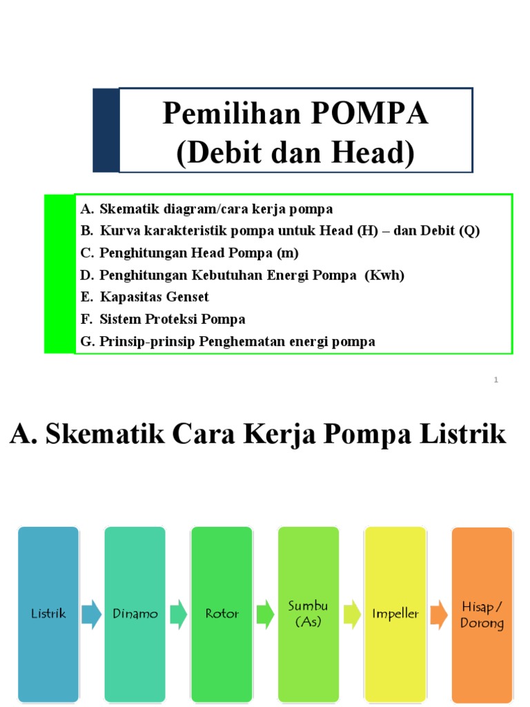 2.6.c. Modul-6 - Kapasita - Pompa - H-Q | PDF