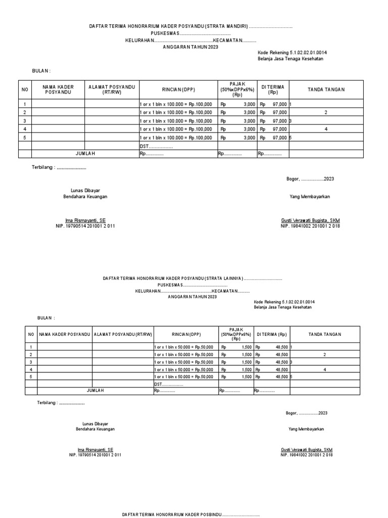 Format SPJ Ukbm 2023 | PDF