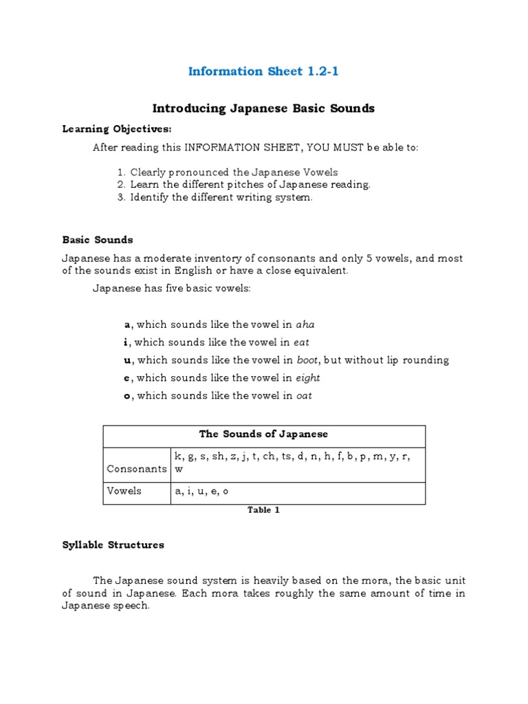 Introducing Japanese Basic Sounds | PDF | Kanji | Japanese Language