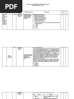 Sifat Salbiyah Aqidah | PDF