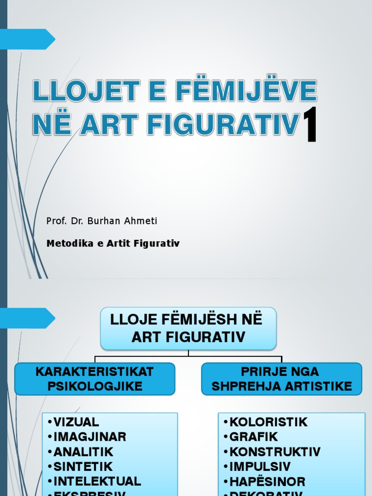 2 Llojet e Femijeve Sipas Shprehjes Artistike-1 | PDF