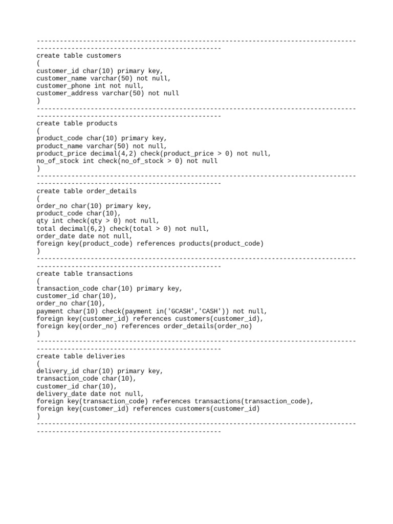 Create Table Pdf 