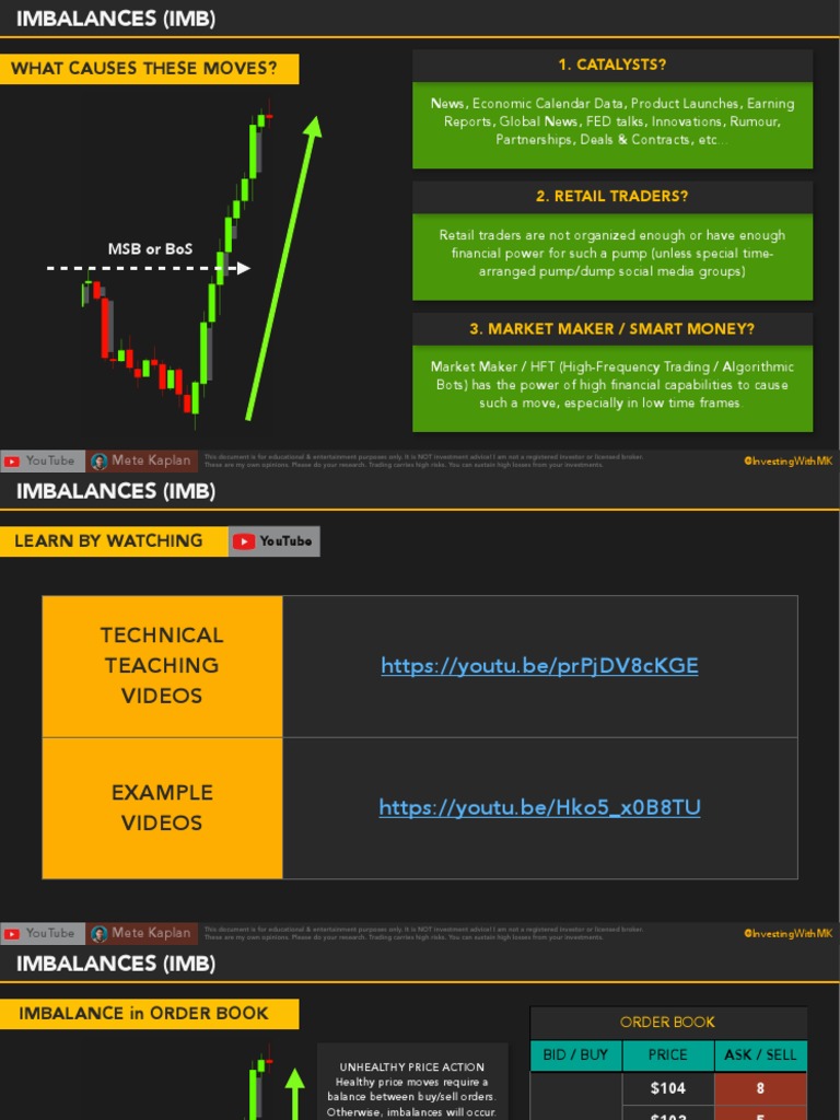 Lecture 003 IMB Imbalances | PDF | Exchange Traded Fund | Investing