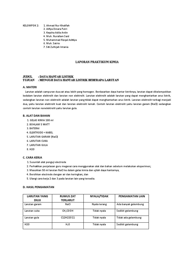 Laporan Praktikum Daya Hantar | PDF