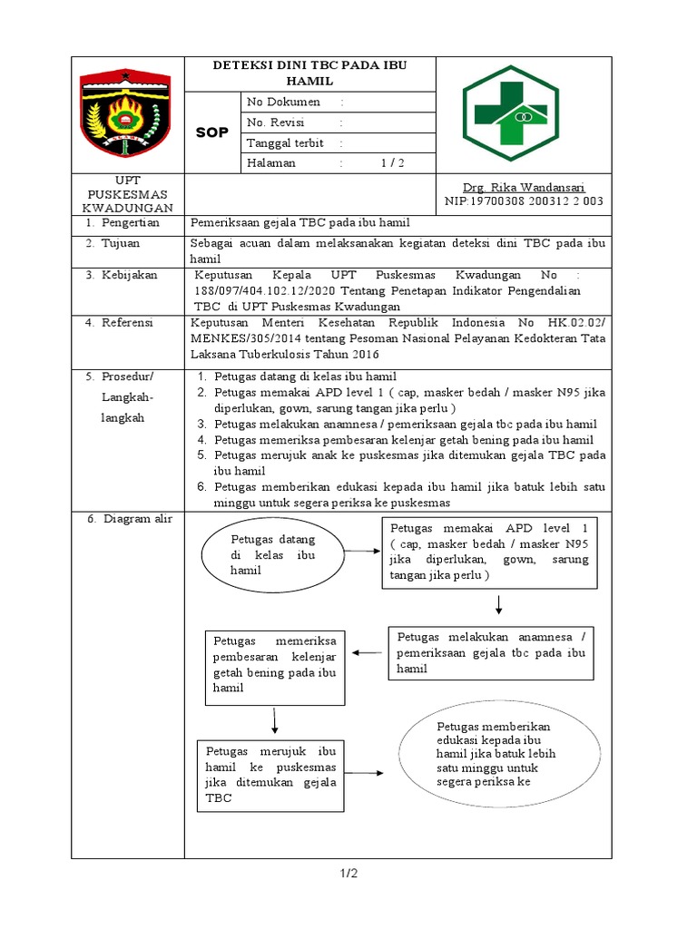 SOP Deteksi TBC Ibu Hamil | PDF