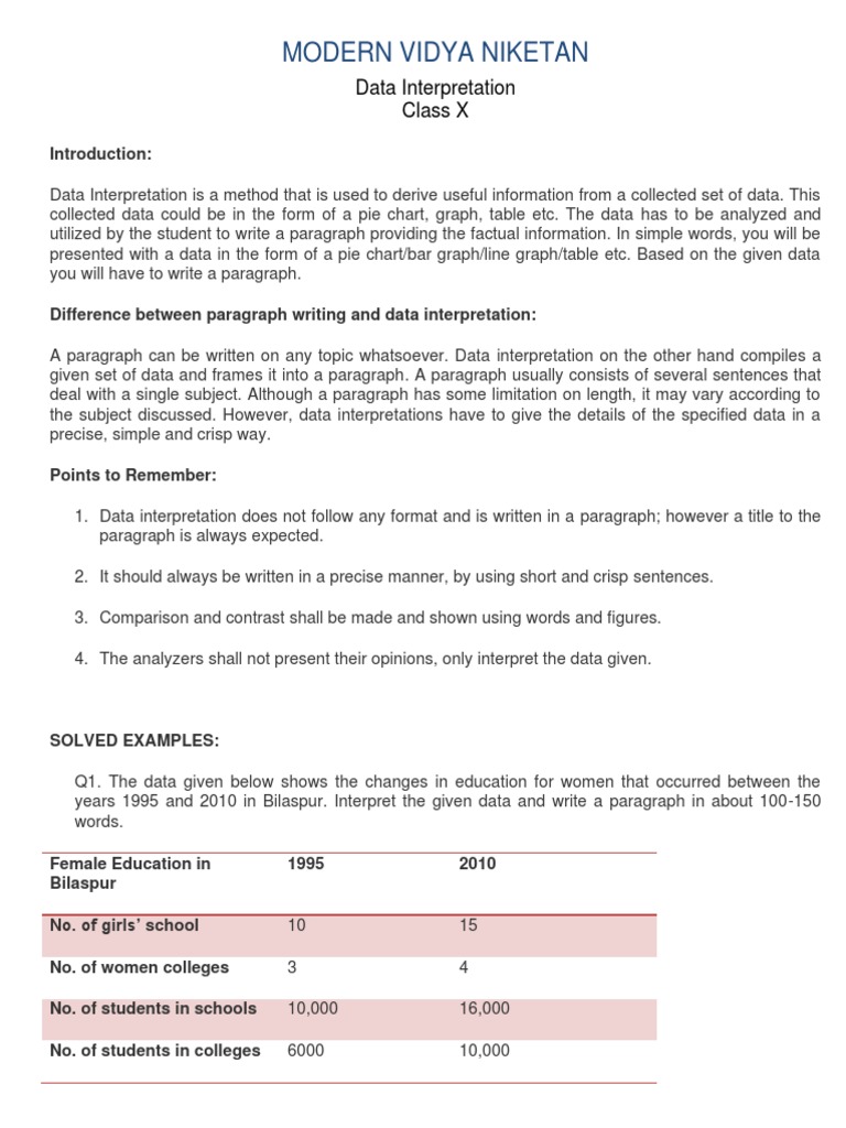 Data Interpretation Intro and Samples | PDF | Data | Chart