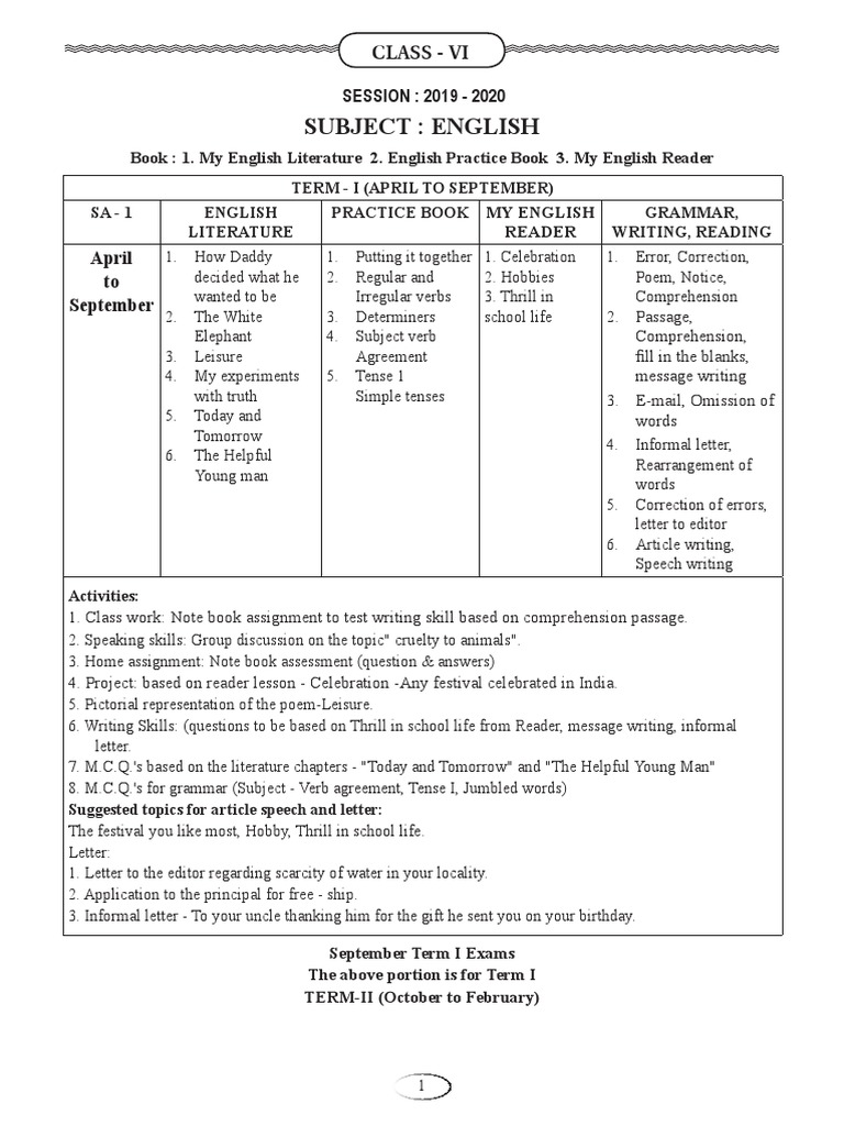 Class Vi | PDF | English Language | Reading Comprehension