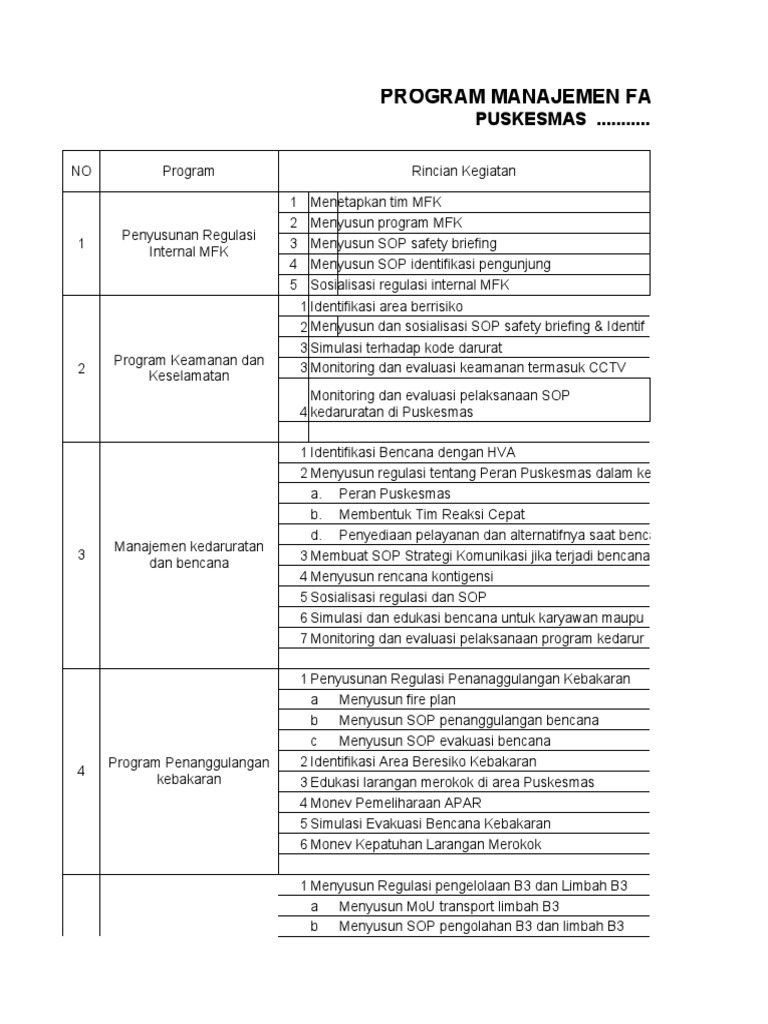 EP. 1 Program MFK | PDF | Teknologi & Rekayasa