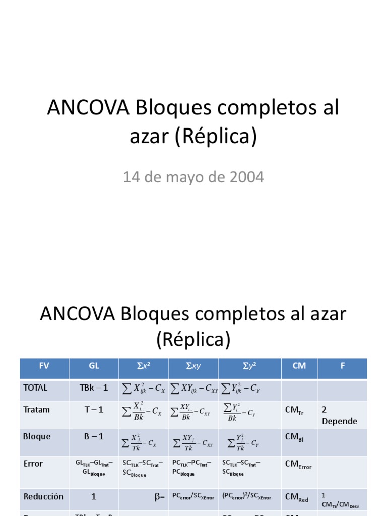 ANCOVA con Bloques Completos al Azar | PDF