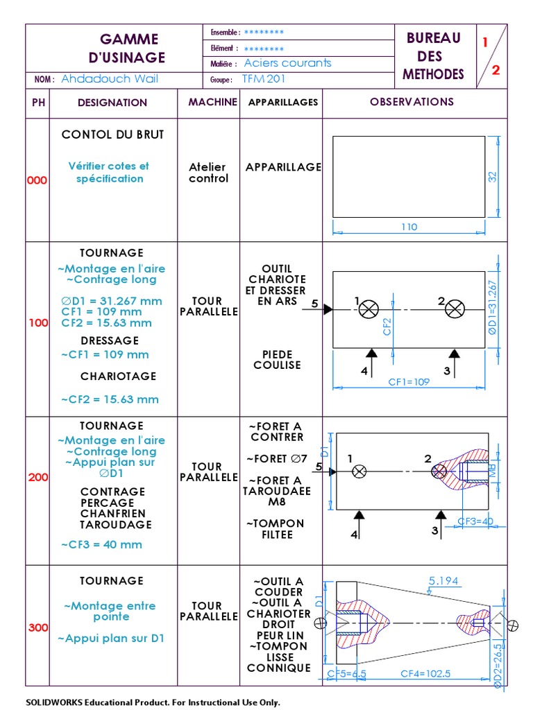 Guide Usinage et Montage Aciers | PDF | Usinage | Métallurgie