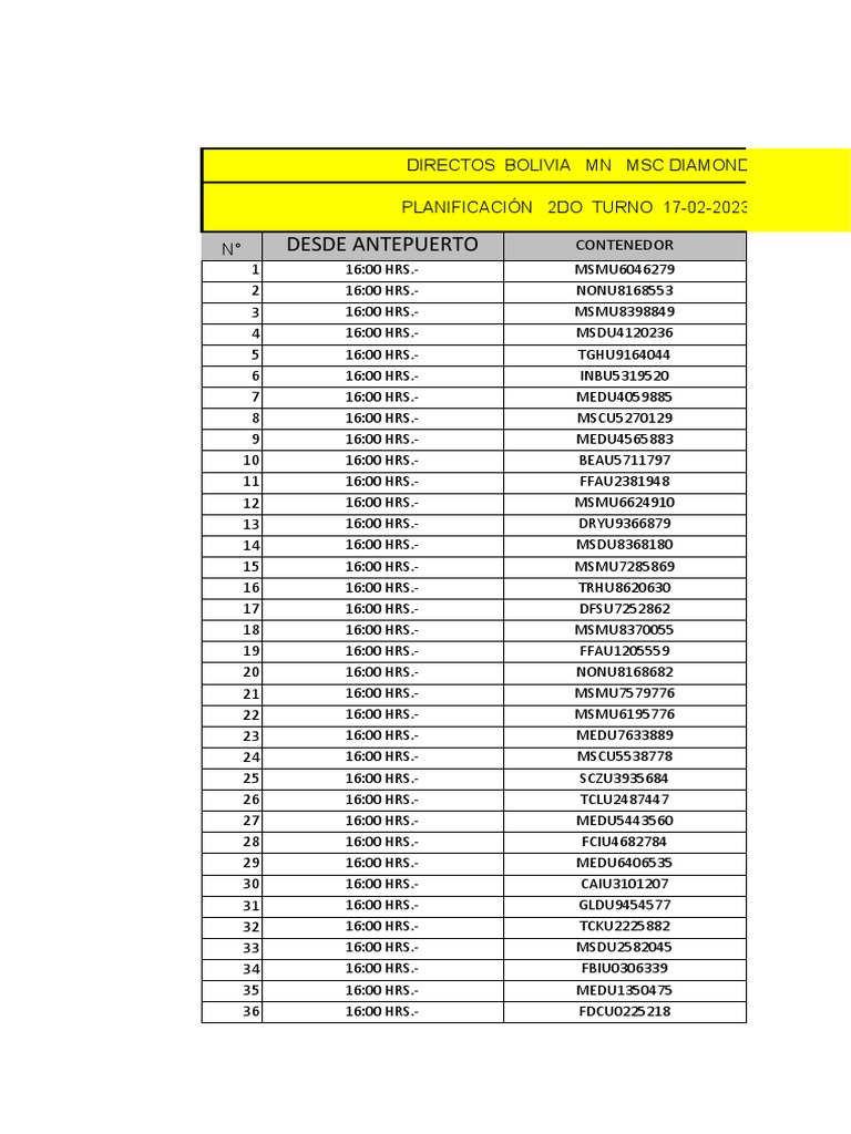 17 02 2023 2do Turno. | PDF