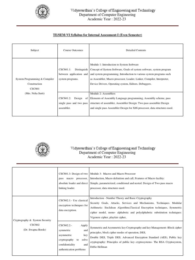 IA-1 TE Syllabus With COs - Even Sem - 22-23 | PDF | Cryptography ... IA-1 TE Syllabus With COs - Even Sem - 22-23 | PDF | Cryptography ...