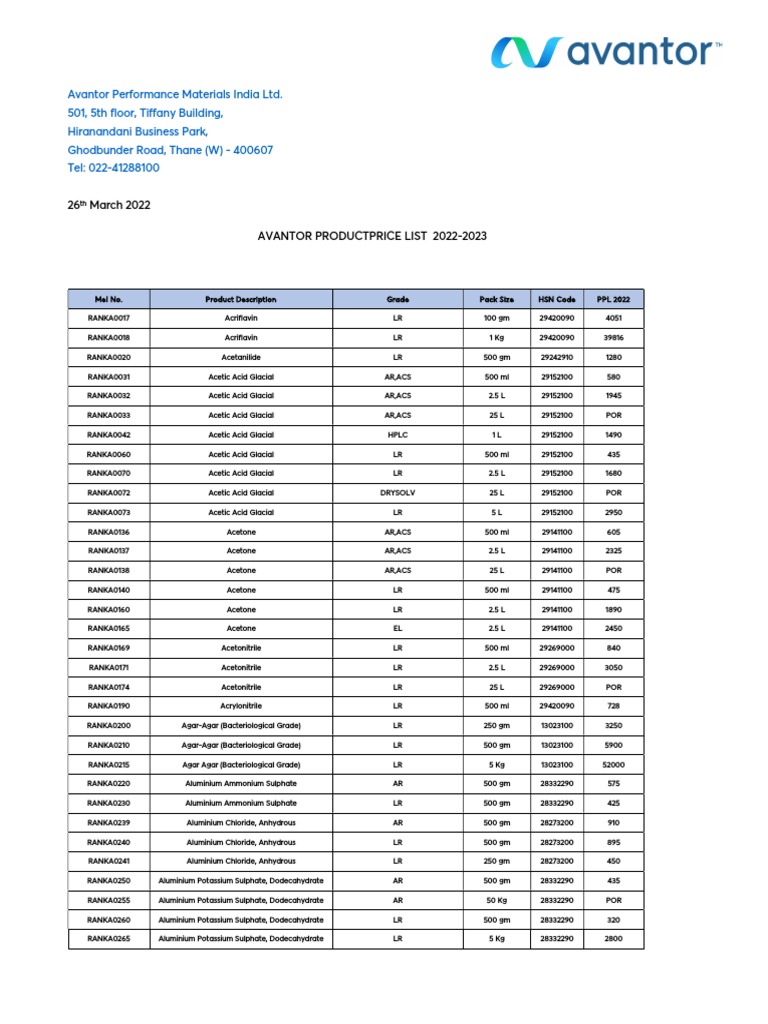 Avantor Product Price List 2022 | PDF | Salt (Chemistry) | Ammonium