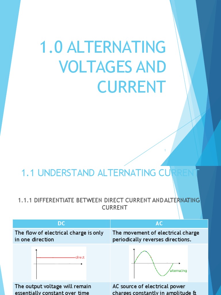 TOPIC 1 - Alternating Current | PDF | Electromagnetic Induction | Alternating Current