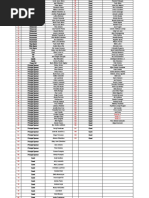 Importance of Ring Hop Ceremony 1 | PDF