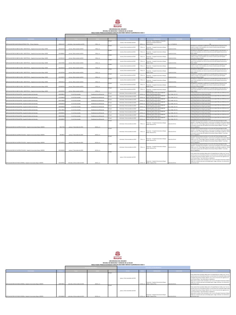 Publicacion Preseleccionados MQ 2023 1 21 Octubre | PDF | Hospital | Medicina