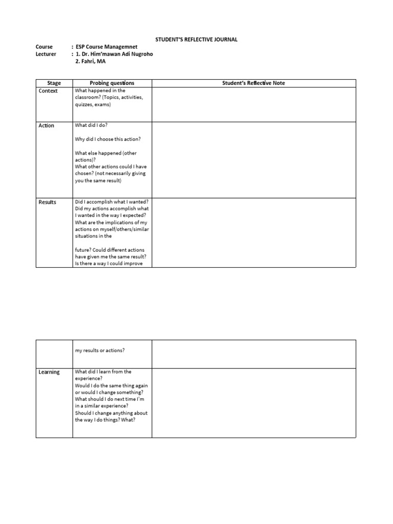 Student's Reflective Journal | PDF | Career & Growth