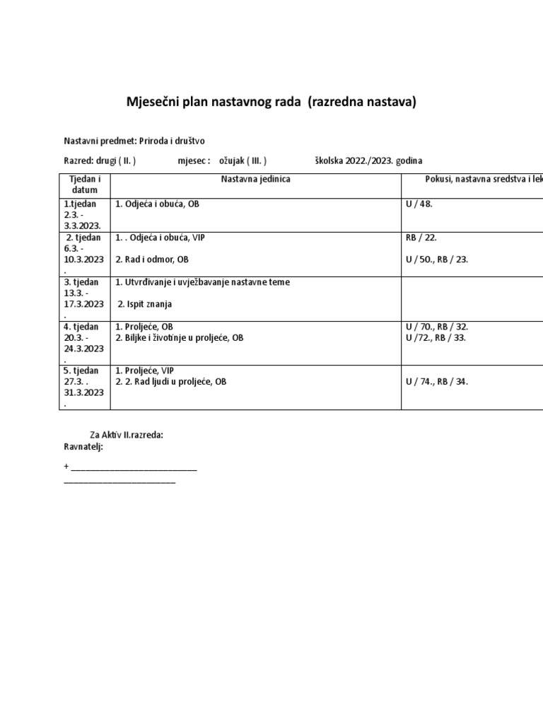 Mjesečni Plan Nastavnog Rada (Razredna Nastava) | PDF