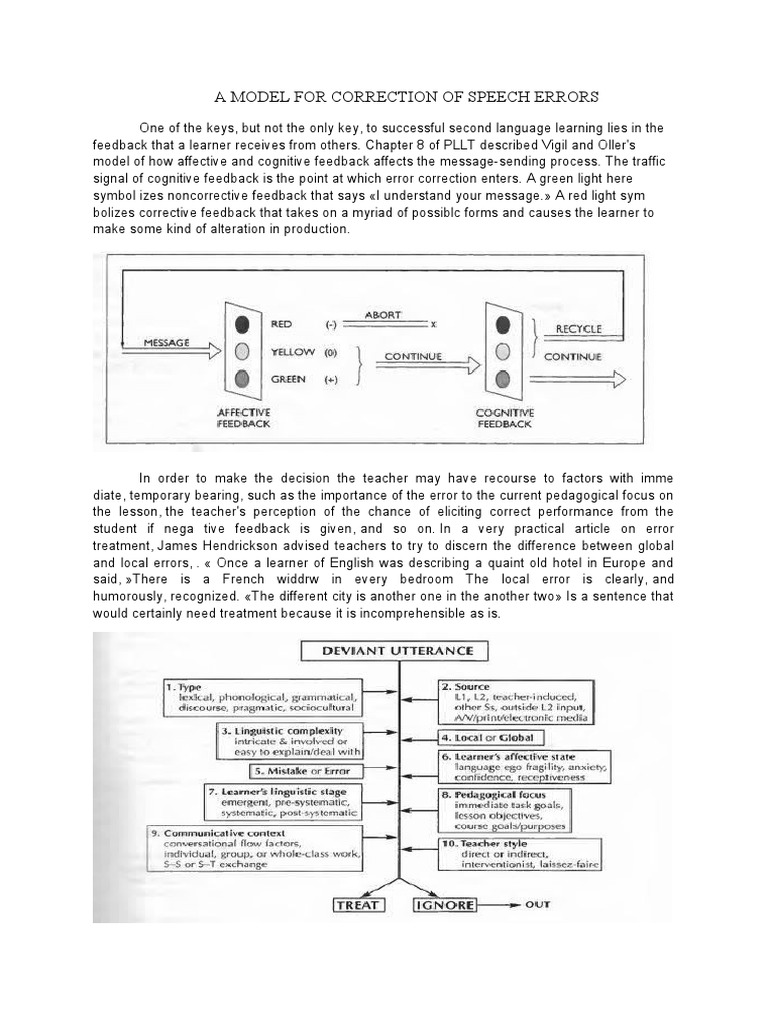 A Model For Correction of Speech Errors | PDF