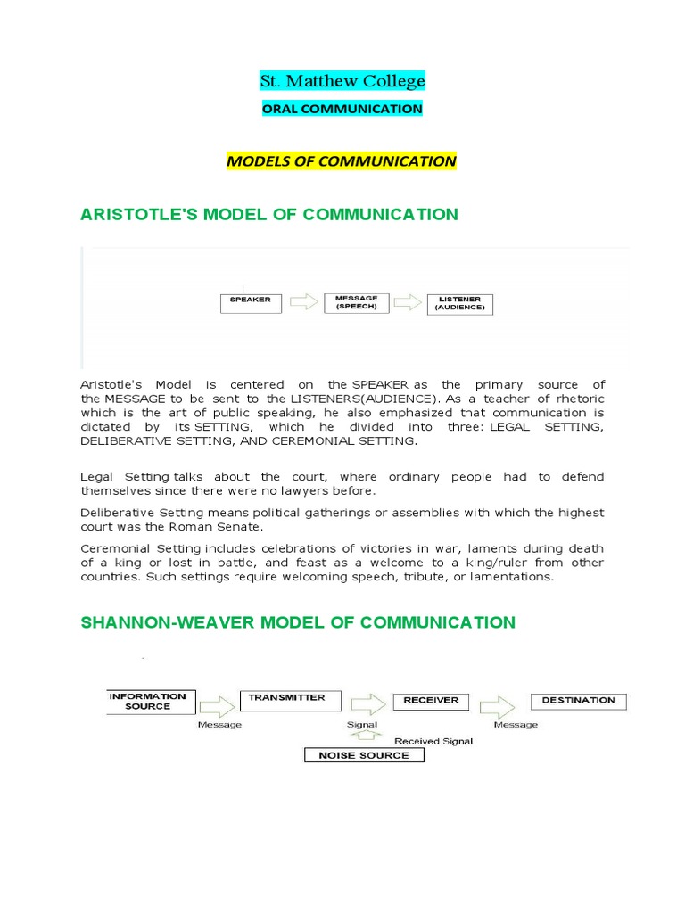 Models of Communication - Handout No. 2 | Download Free PDF ...