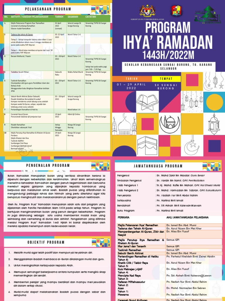 Buku Ihya' 2022 | PDF