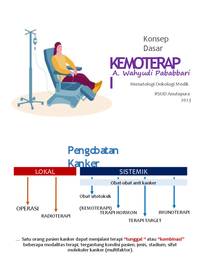 Kemot Erap I | PDF