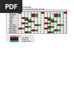Kalender KB 3 Bulan | PDF