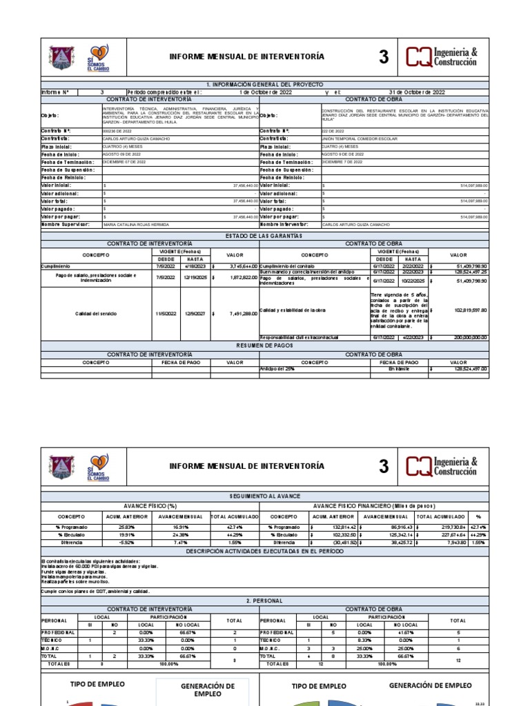 Informe Mensual de Interventoría 3 | PDF | Materiales de construcción ...