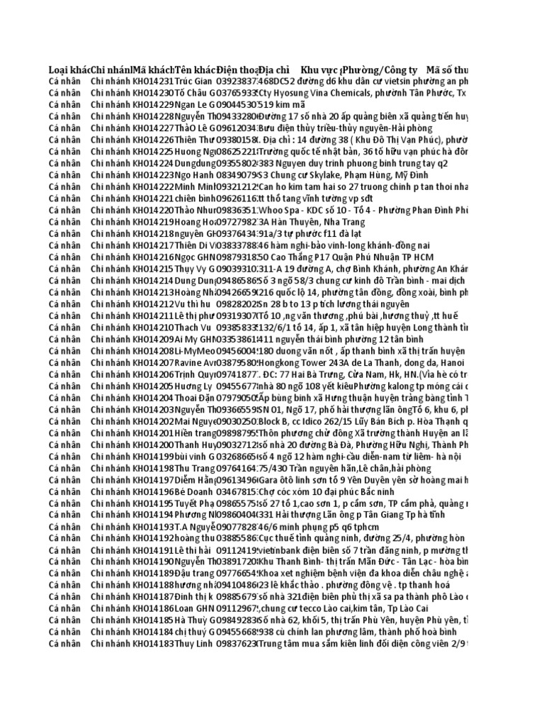 DanhSachKhachHang - KV17102021 195342 386 | PDF