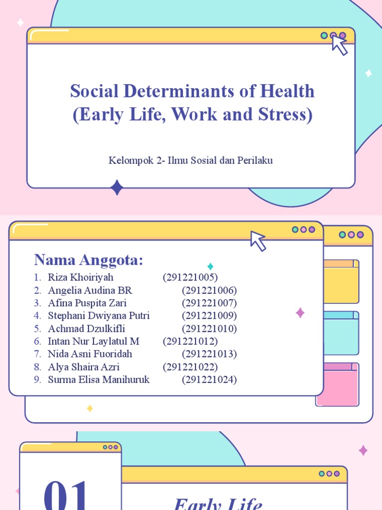 Determinan Sosial Kesehatan (Early Life, Work dan Stress) riza khoiriyah | PDF
