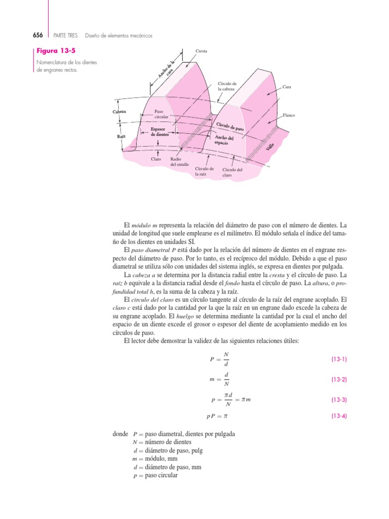 Nomenclatura de Engranaje | PDF | Engranaje