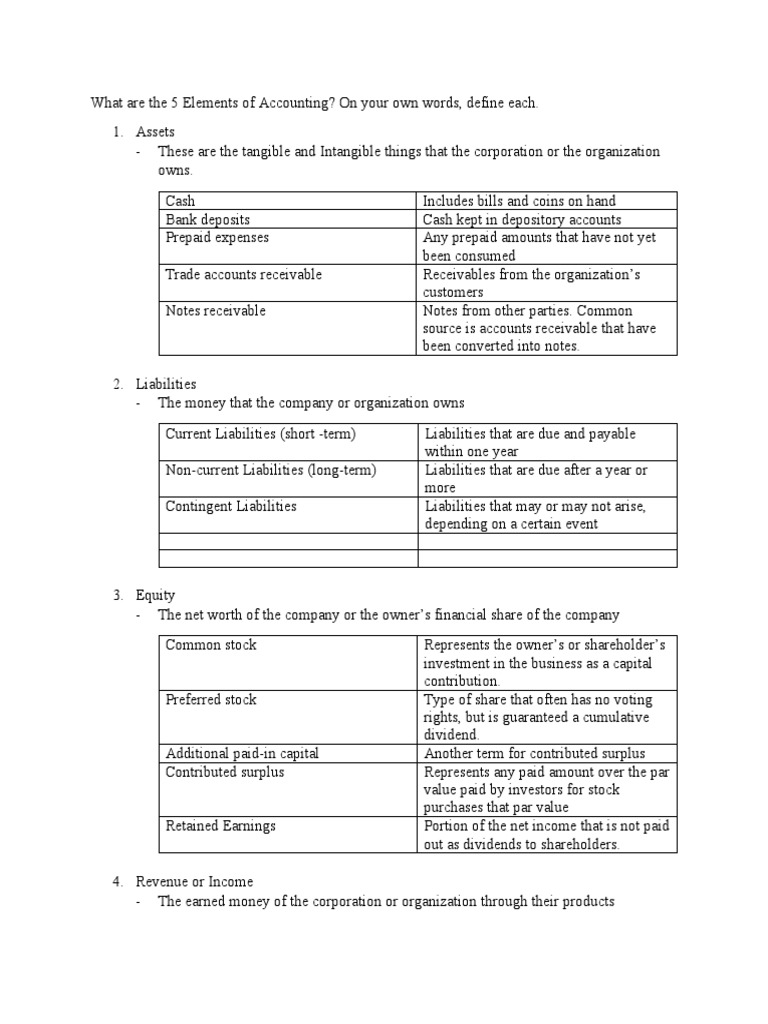 Understanding the 5 Elements of Accounting | PDF | Income | Expense