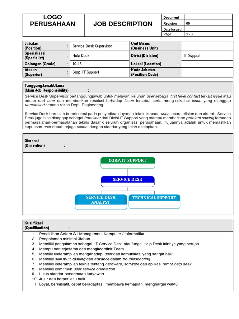 Tugas - 2 Format Job Description | PDF